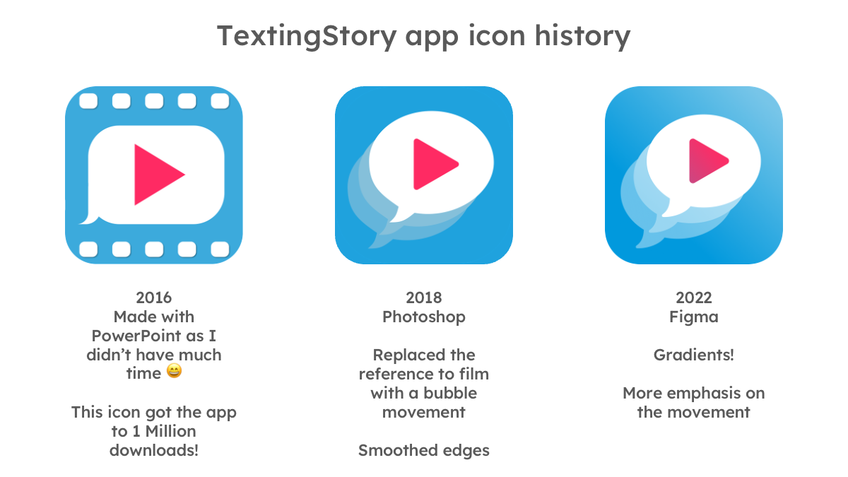 TextingStory icon evolution – Yvz Digital Lab